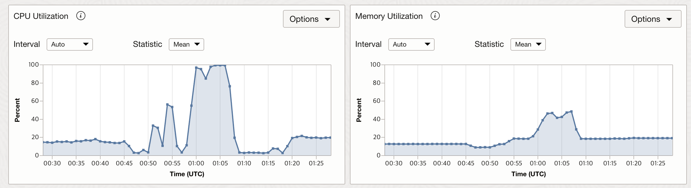 GraalVM으로 native image compile 하기 (with Spring Boot) | 엄범